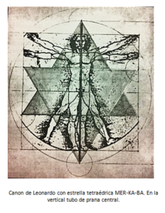 El Mer-Ka-Ba y la Meditación Mer-Ka-Ba – Mª Àngels Mestre